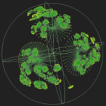Machine Learning for Code Smell Detection – ESSeRE Lab